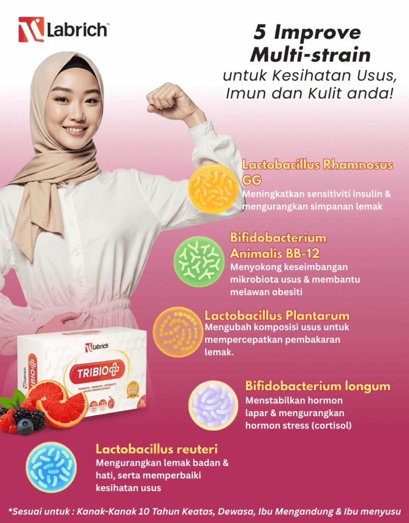 Labrich Tribio+ Singapore HQ